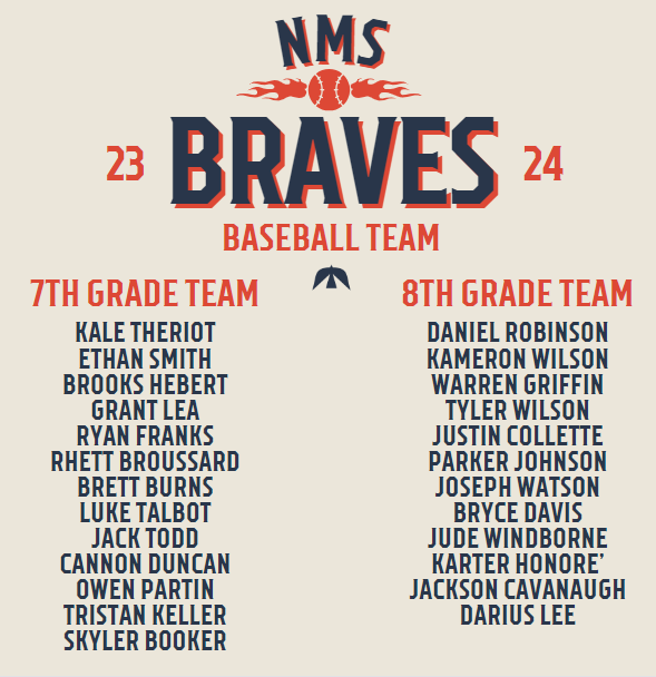 Northwestern Middle School » Roster